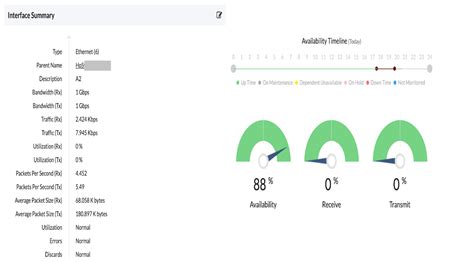 Manageengine Opmanager Partner In Uae Techbee It And Designs Llc