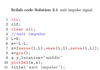 Answered Scilab Code Solution Unit Impulse Signal Clc Clf Clear All Unit