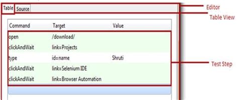 Selenium IDE Download And Installation