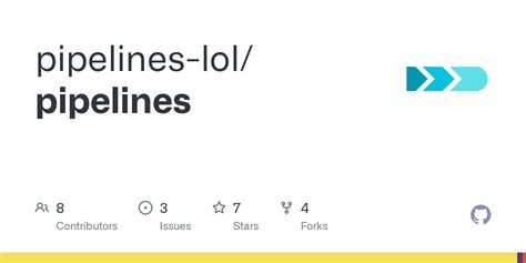 GitHub Pipelines Lol Pipelines