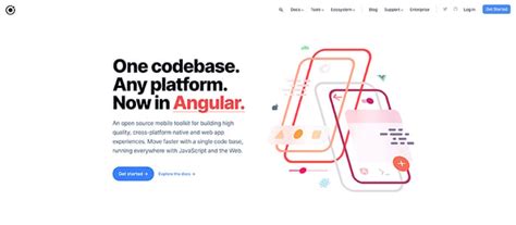 Awesome Javascript Libraries And Frameworks You Should Know About