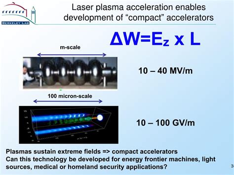 Ppt Advances In Laser Plasma Acceleration And Future Prospects For