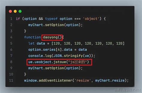 Webbrowser、unreal、 虚幻5与javascript通讯虚幻webbrowser，简单的有手就行的ue5 掘金