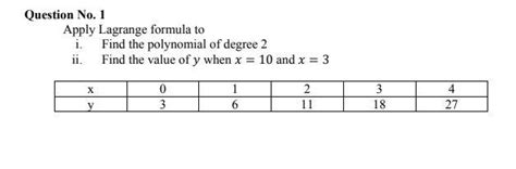 Solved Question No 1 Apply Lagrange Formula To I Find The Chegg Com