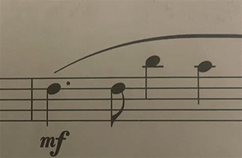 Why Has The Composer Written This R Askmusic