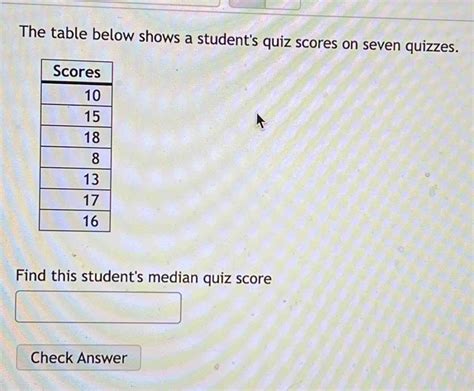 Solved The Table Below Shows A Student S Quiz Scores On Seven Quizzes