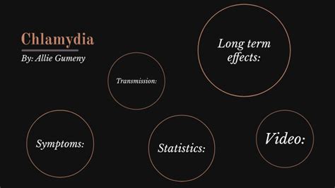 Chlamydia Project By Alexandria Gumeny On Prezi