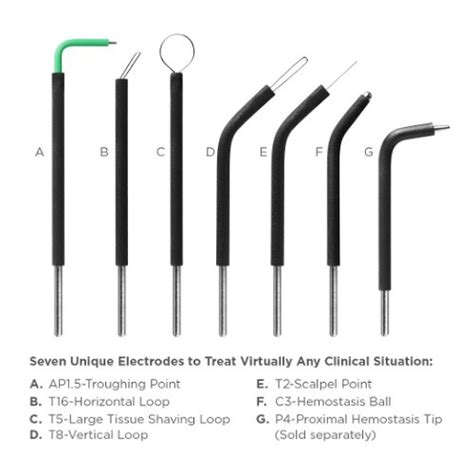 Sensimatic 700se Electrodes Parkell Prestige Dental Products