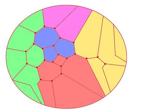 Algorithm How To Create A Map From Graph Game Development Stack Exchange