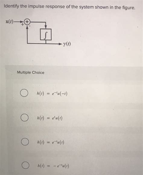 Solved Identify The Impulse Response Of The System Shown In Chegg Com