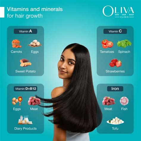 Vitamin B12 For Hair Benefits Deficiency Signs And Best Sources