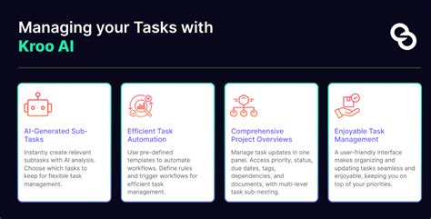 Using Ai For Task Management Proven Tips
