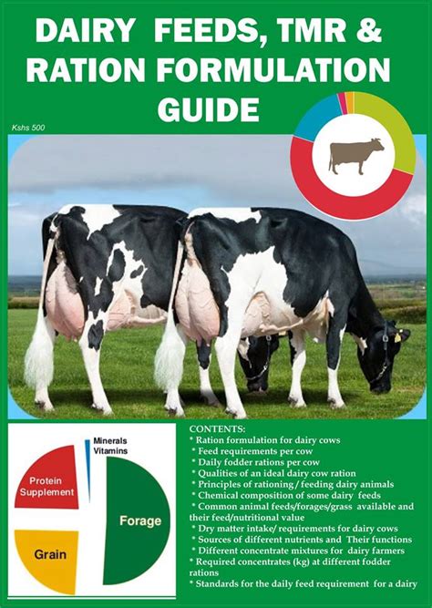 Tmr Formulation In Dairy African Farm Resource Centre Facebook