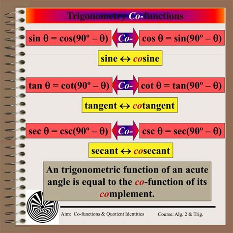 Ppt Aim What Are The Co Functions And Quotient Identities In