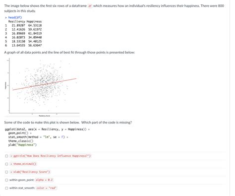 Solved The Image Below Shows The First Six Rows Of A Chegg Com