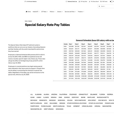 tables pdf docdroid