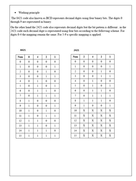 Working Principle Pdf Binary Coded Decimal Digital Signal Processor