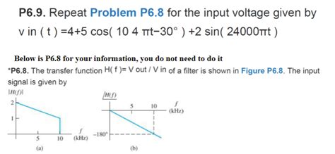 Solved P69 Repeat Problem P68 For The Input Voltage Given