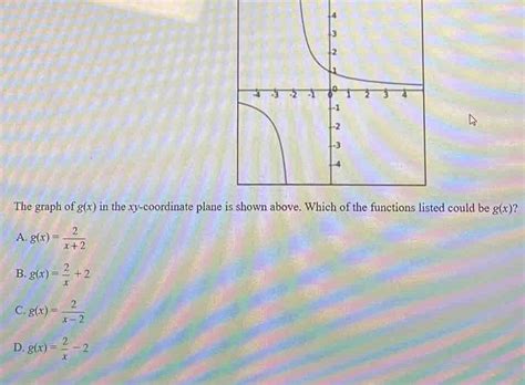 The Graph Of Gx In The Xy Coordinate Plane Ed Could Be Gx A Gx