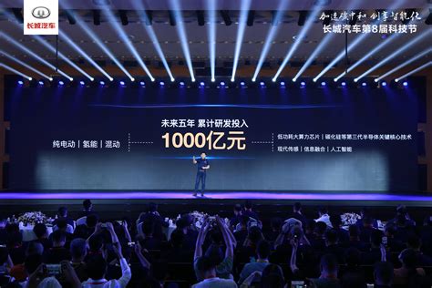 长城汽车发布2025战略目标搜狐汽车搜狐网