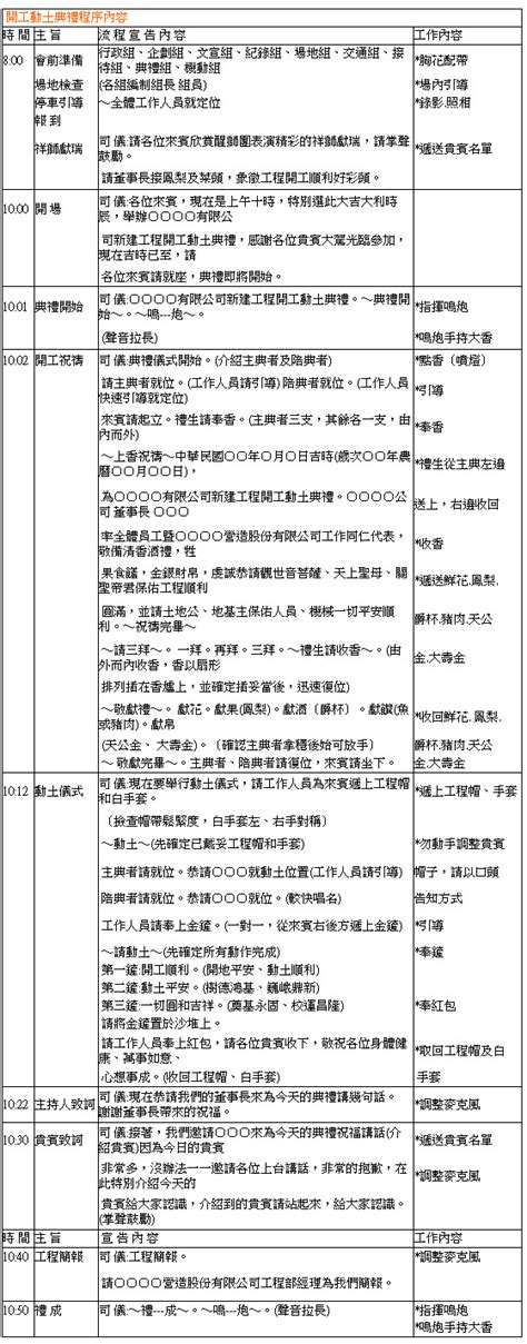 動土典禮程序表 正隆禮品有限公司 開工動土典禮儀式開工典禮儀式上樑典禮儀式開幕剪綵典禮儀式會場佈置舞台音響帳棚旗幟陽傘桌椅租售