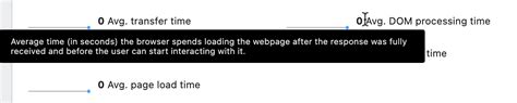 Understanding Page Performance Metrics Faq Matomo Analytics Platform