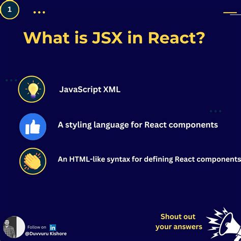 Duvvuru Kishore On Linkedin Interviewpreparation React Mcqs