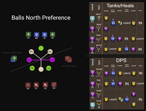 Fru Materia Raiding