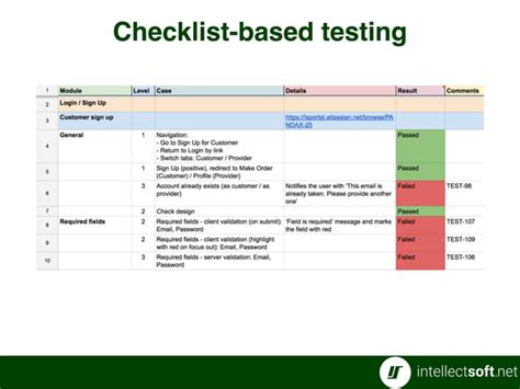 Heuristics Mnemonics And Other Greek Words In The Exploratory Testing Of Mobile Apps Ppt