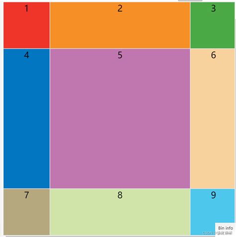【html布局】grid布局html Grid布局 Csdn博客