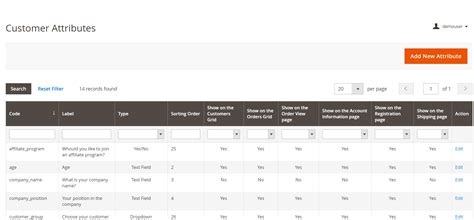 Magento 2 Add Custom Attribute In Registration Form How To Create Customer Groups And Fields In