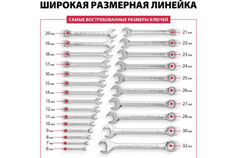 Набор комбинированных ключей, 6 - 32 мм, 25 шт., MATRIX 15425 ...