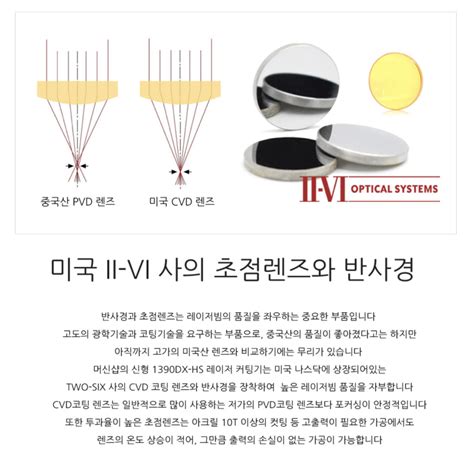 레이저커팅기 납품후기 머신샵