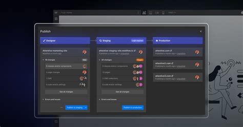 No Code Apps And Tools To Help Build Your Business Webflow Blog