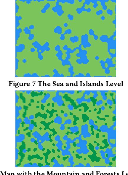 figure 7 from procedural game map generation using multi leveled