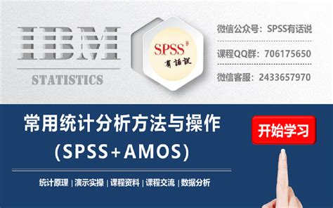 结构方程模型 AMOS软件使用 中介效应 哔哩哔哩 bilibili