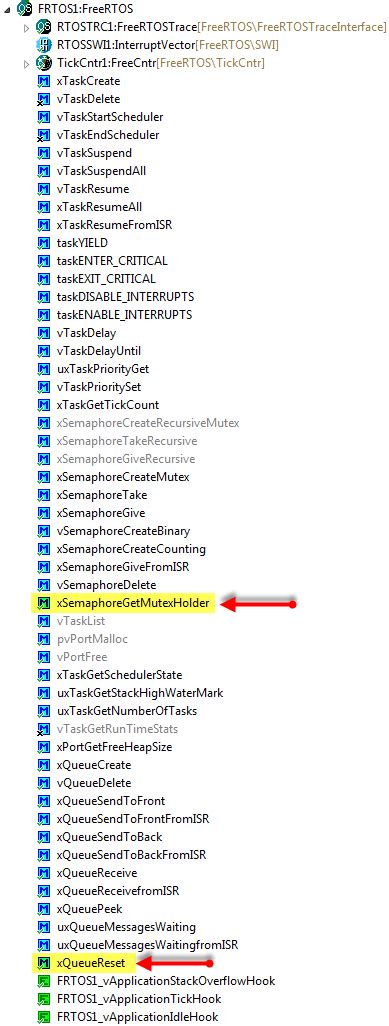 Freertos V711 Released Mcu On Eclipse