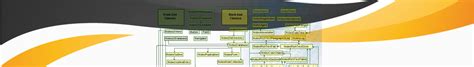 Cosè Lotus Notes Parte 1 Eld Engineering