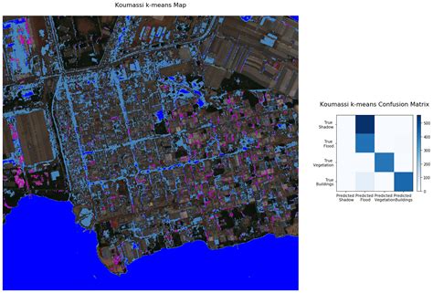 Urban Flood Detection Earthlab