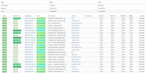Inventory Values Report Posabit Help Center