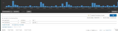 Blogs It Vrealize Log Insight 84 Dashboard Oluşturma
