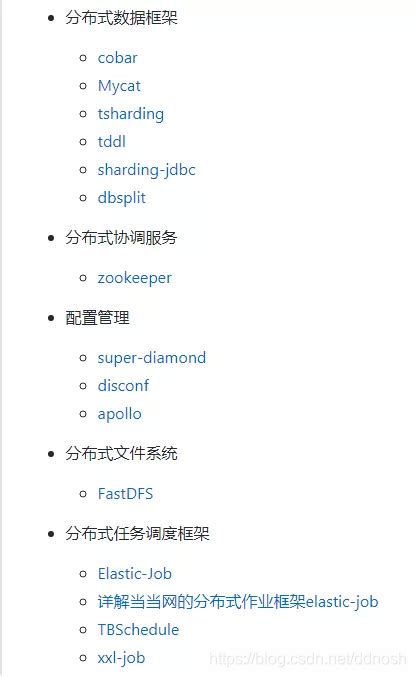 Java生态圈常用技术框架，这一篇就够了java生态技术框架 Csdn博客