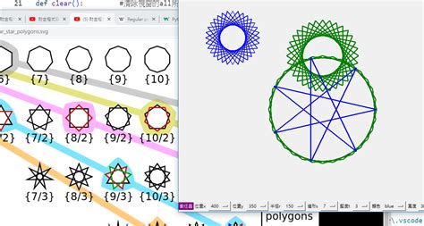 蔡耀葳python類別class函數function