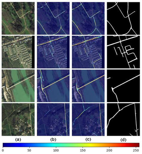 Msfanet Multiscale Fusion Attention Network For Road Segmentation Of Multispectral Remote