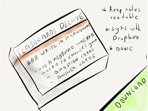 Markdown To Flashcards Deluxe Converter