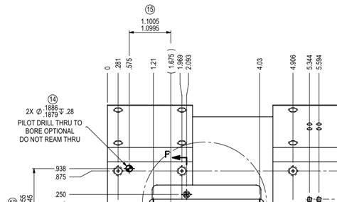 The Art Of Drafting