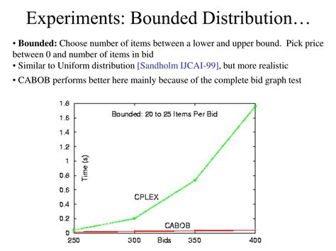 Ppt Experiments Powerpoint Presentation Free Download Id180053
