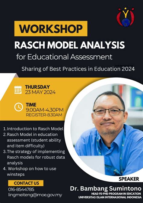 Foe Uiiis Lecturer Provided Workshop About Rasch Model Measurement For Teachers In Miri