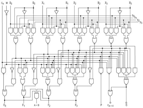 Discrete Structures In Mathematics ALEXANDER MOLL