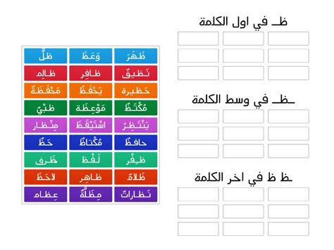 صنف الكلمات حسب موقع حرف الظاء فيها مروه أبو الهيجء Group Sort